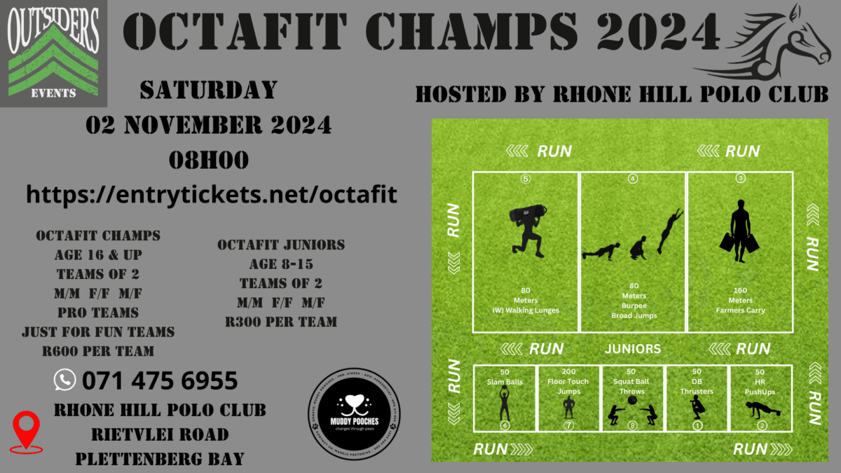 OCTAFIT CHAMPS 2024 MOVEMENTS & JUDGING STANDARDS - Outsiders